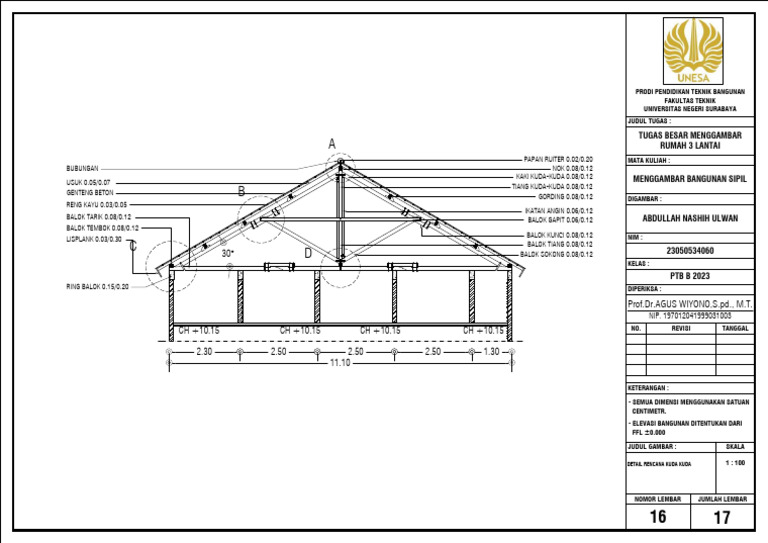 Detail Atap Dan Potongan-Model - PDF 16 | PDF