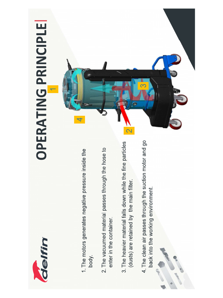 Working Principal Pdf