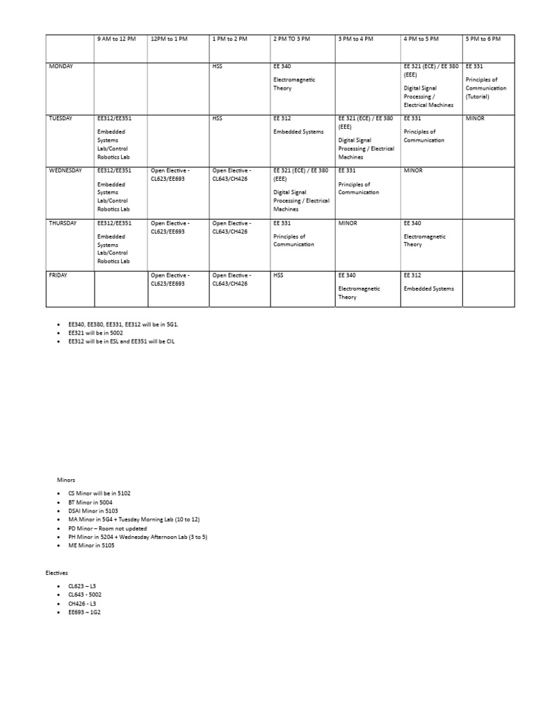 Timetable F | PDF | Science & Mathematics | Computers