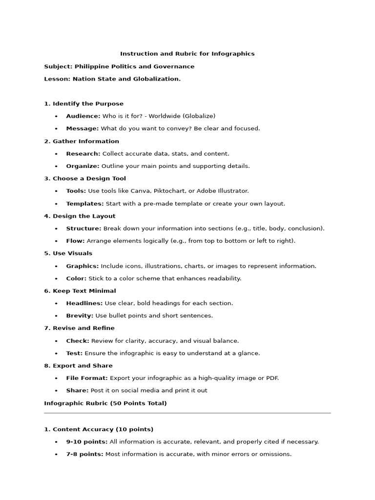 Infographic Instruction and Rubric | PDF