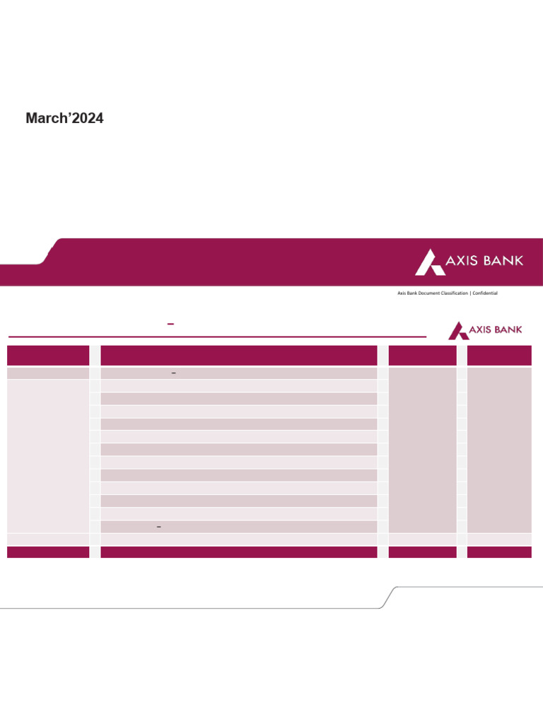 Product Feature Changes | PDF