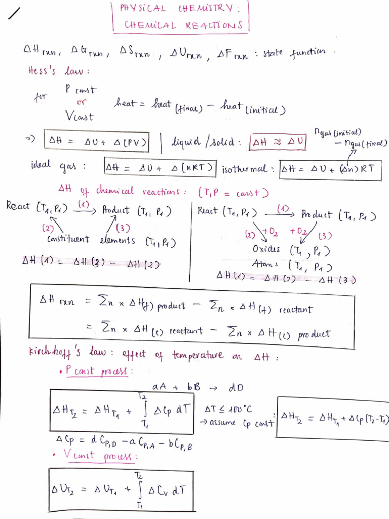 Summary Physical-Chemistry-1 Final | PDF