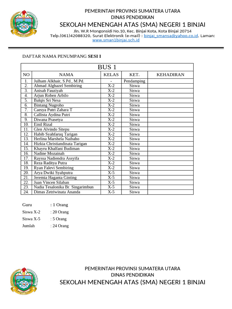 Pembagian Bus Keberangkatan Kearifan Lokal 22 | PDF