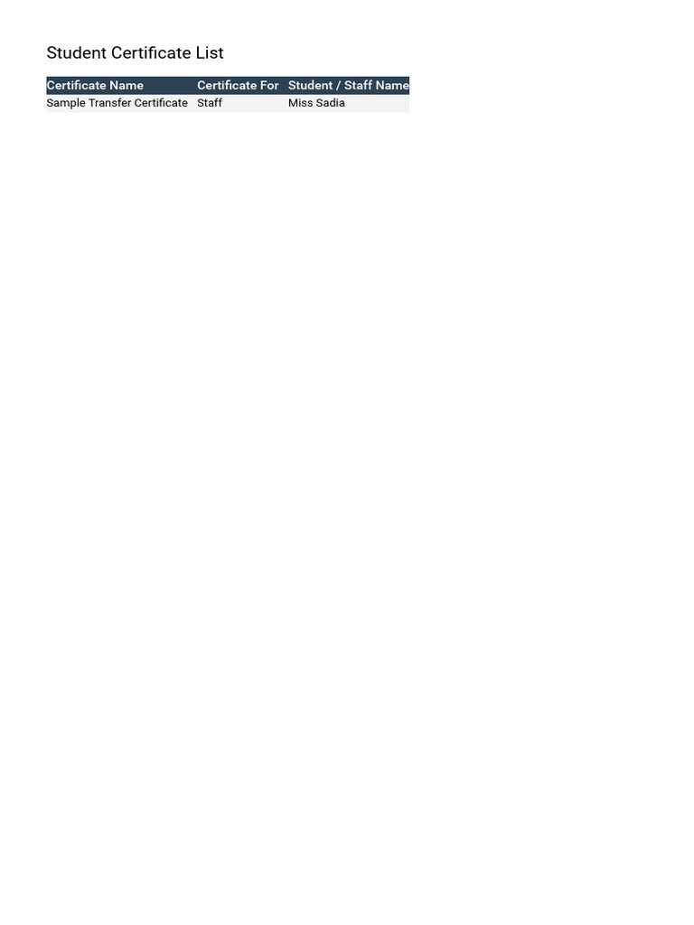 Student Certificate List | PDF