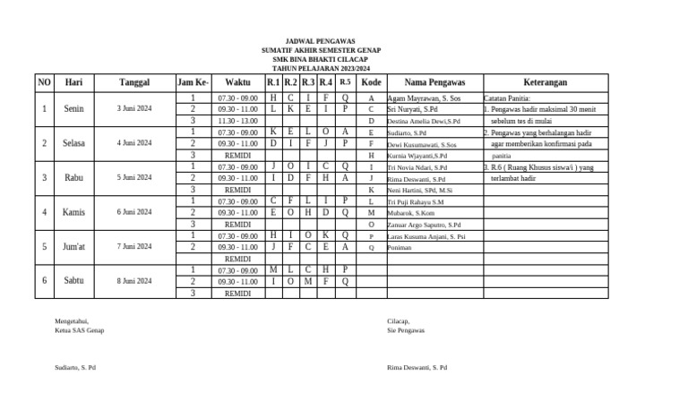 Jadwal Pengawas Sas 2023-2024 | PDF