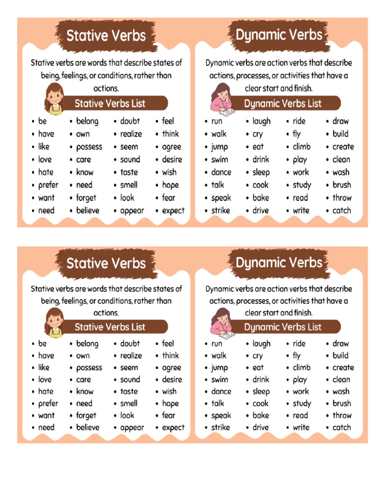 state and dynamic words | PDF