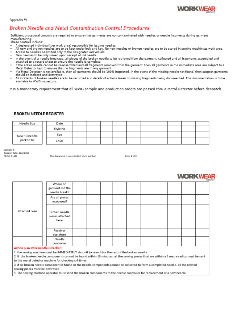 4 Appendix Vi ... WWG Broken Needle Policy | PDF