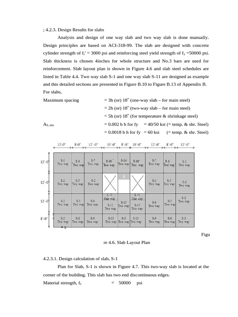 Slab Design | PDF