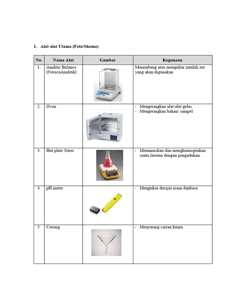Alat Kimia | PDF