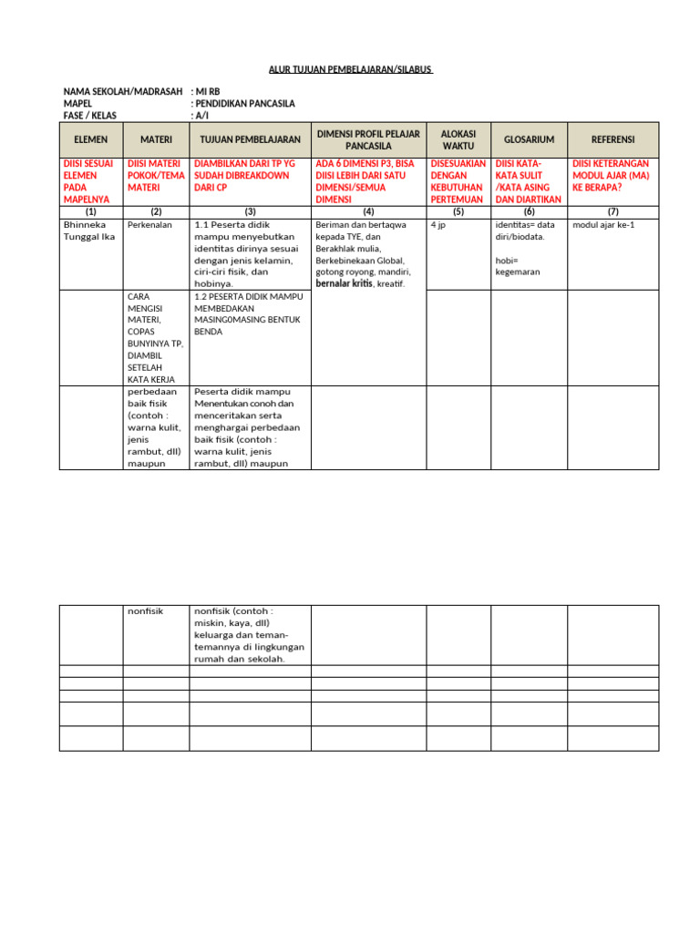 Atp PP KLS 1 Produk Mi RB Sepanjang Sda JT Ind | PDF