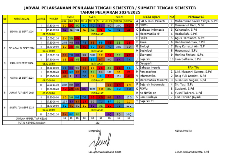 Jadwal Midjadwal Mid | PDF