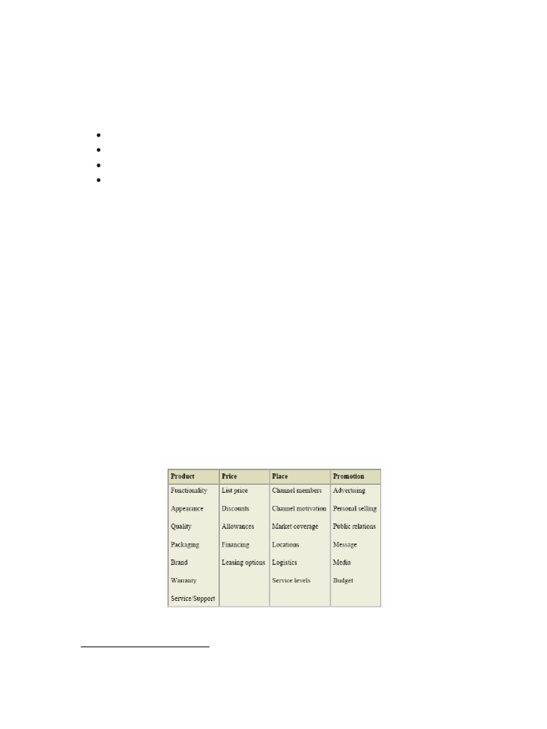 4 mini MBA - Marketing Mix _4Ps_ | PDF