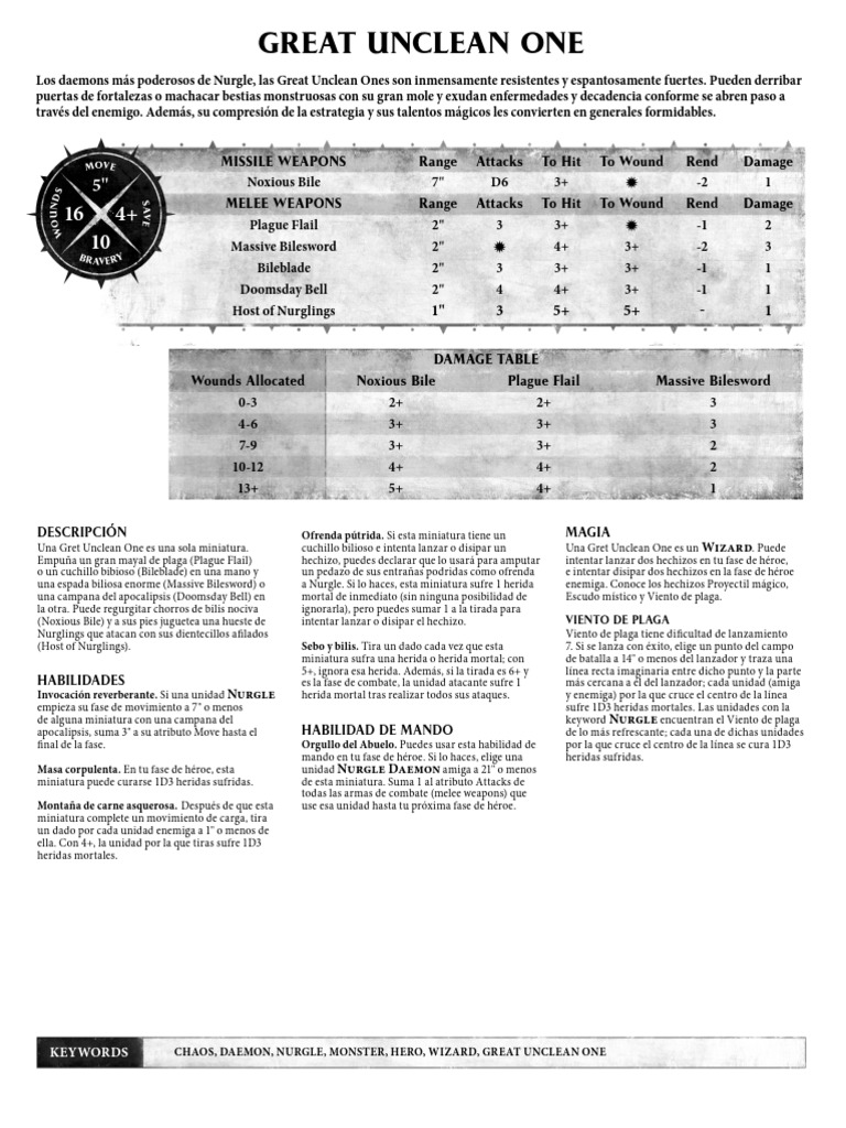 SPA Great Unclean One | PDF