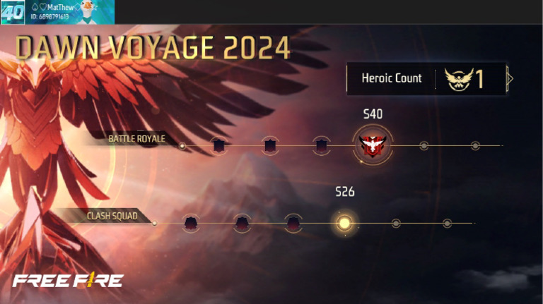 Free Fire Screenshot | PDF