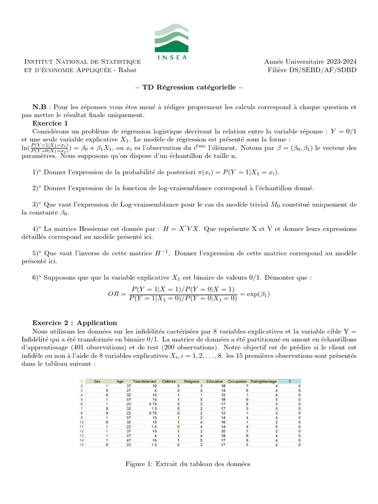TD RL 2 | PDF | Regression Analysis | Data Analysis