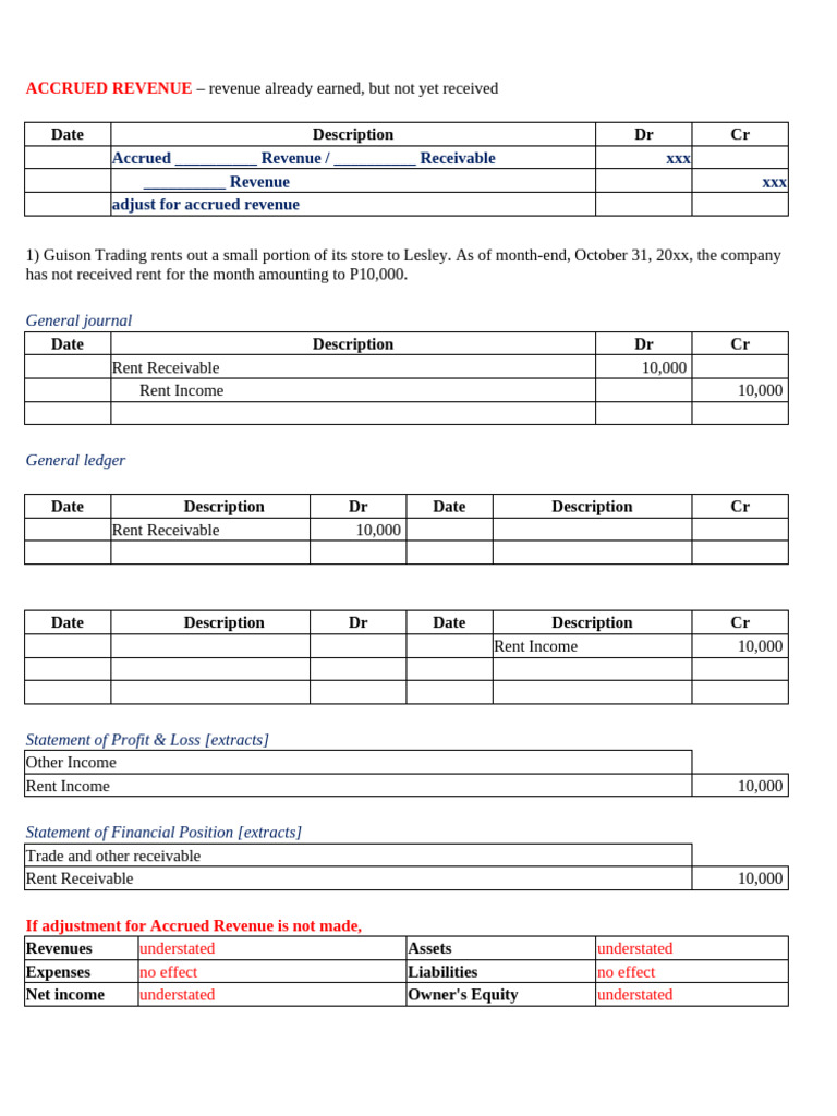 Unit 4 - Part 4 - Adjusting Entries - 1 - Accrued Revenue | PDF