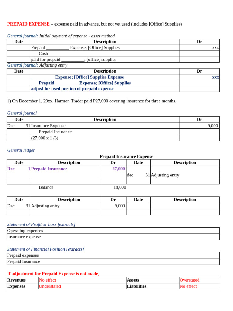 Unit 4_Part 4 - Adjusting Entries_3_Prepaid Expense | PDF