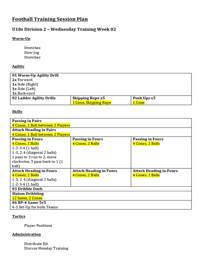 Football Training Session Plan | PDF