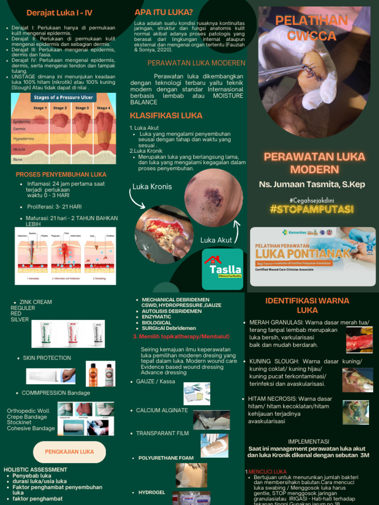 LEAFLET Ns. Jumaan Tasmita, S.kep | PDF