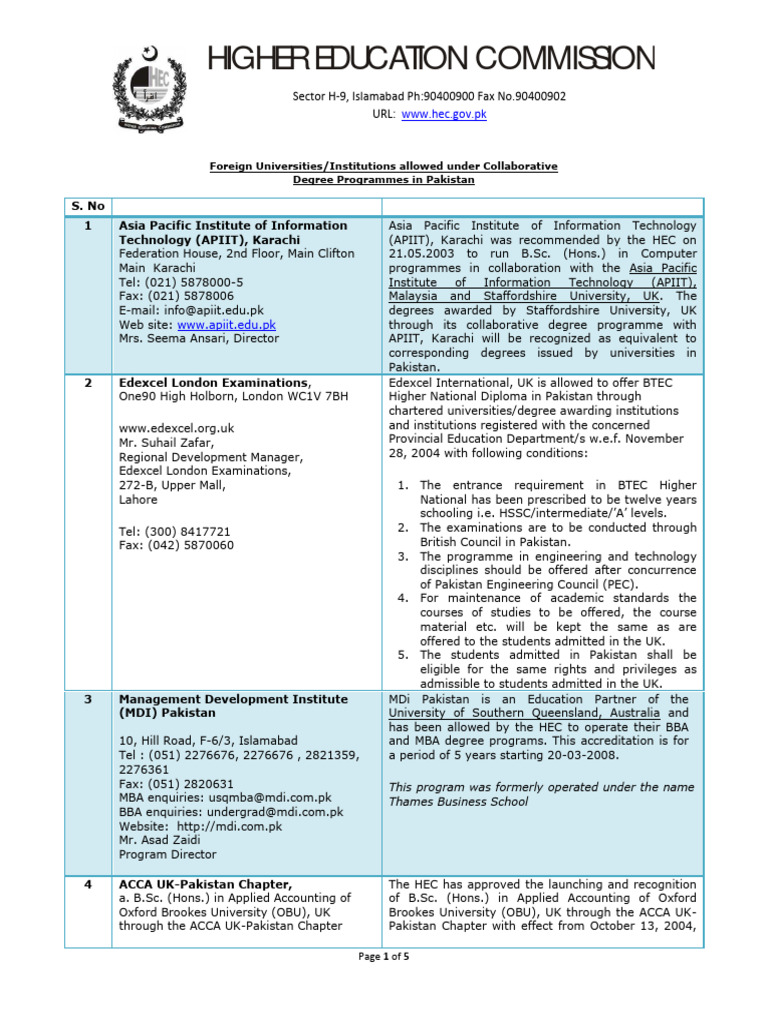 List of Foreign Institutes by HEC Pakist | PDF | Academic Degree ...