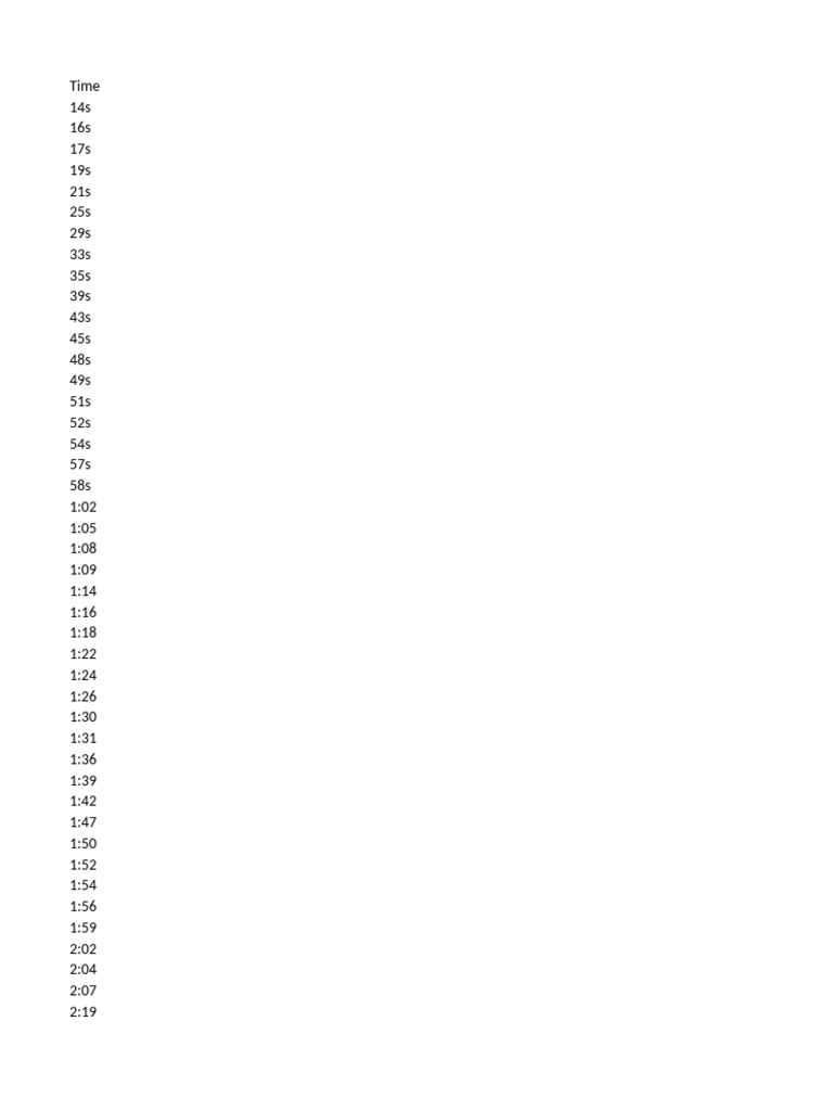 Love at first kiss | PDF