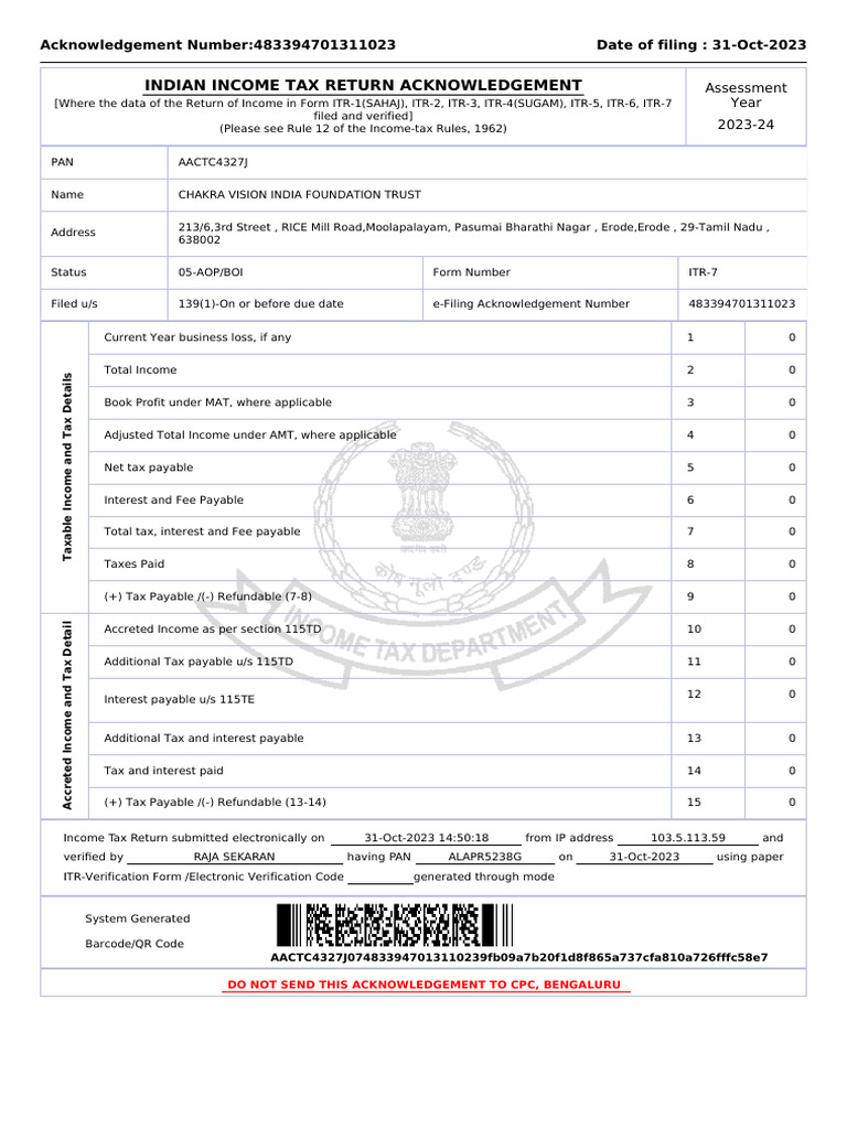 Trust Tax Return Acknowledgement | PDF | Expense | Taxes