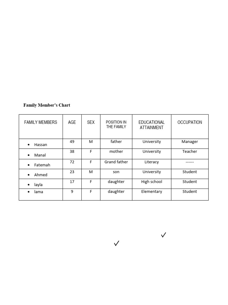 Family Assessment | PDF