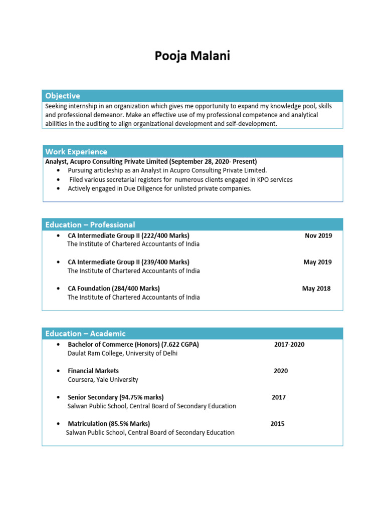CV Pooja Malani - Acupro | PDF