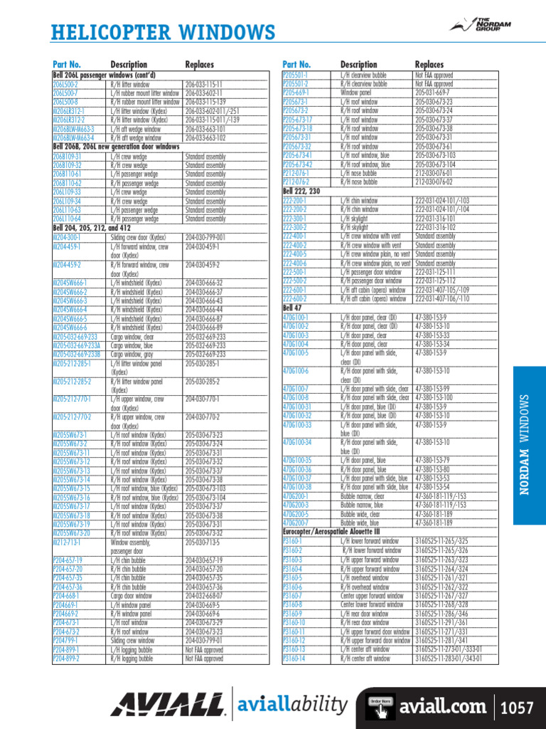 Helicopter Windows | PDF