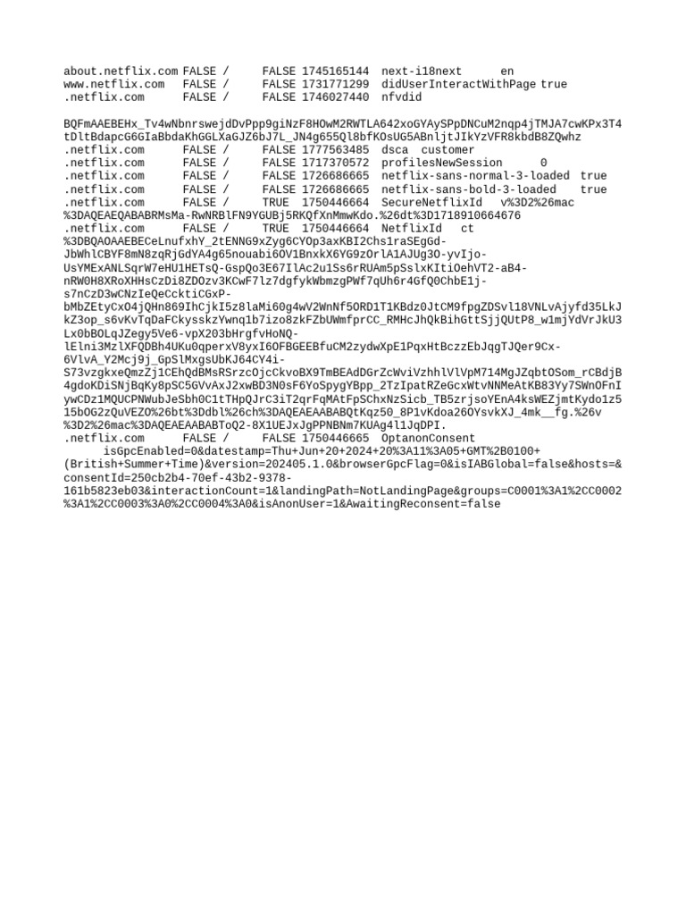 Netflix Cookies | PDF