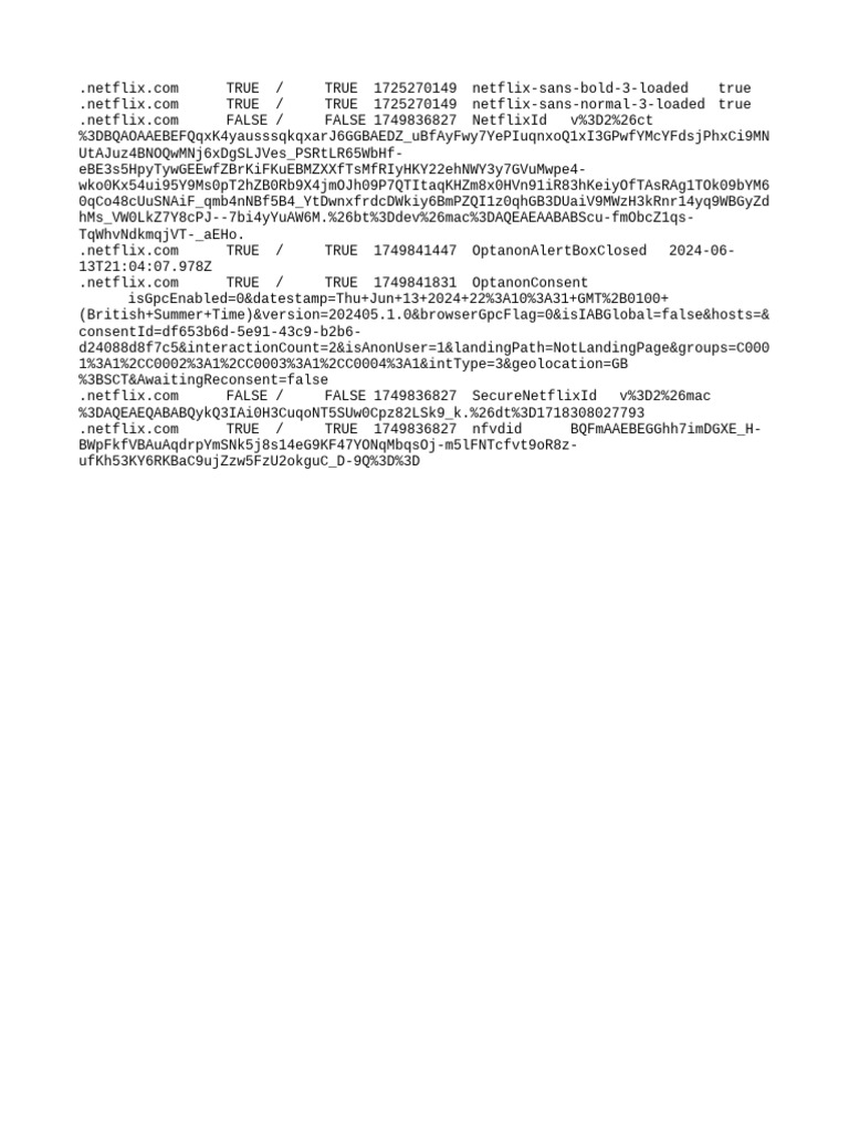 Netflix Cookies | PDF