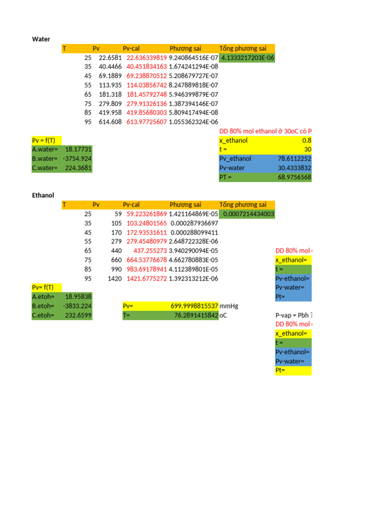 26-Ha Vo Truc Lam-SOLVER | PDF