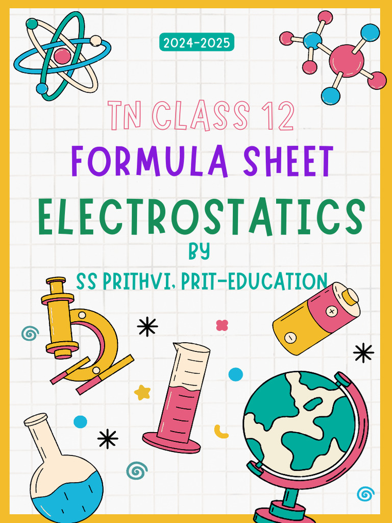 12th Physics Electrostatics Formula Sheet With SI Units and Explanation ...