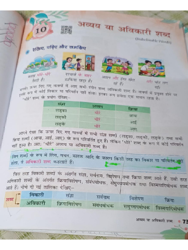 Avya Aur Avikaari Shabd | PDF