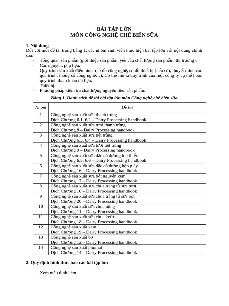 Bai Tap Lon CNCB Sua 2024 | PDF
