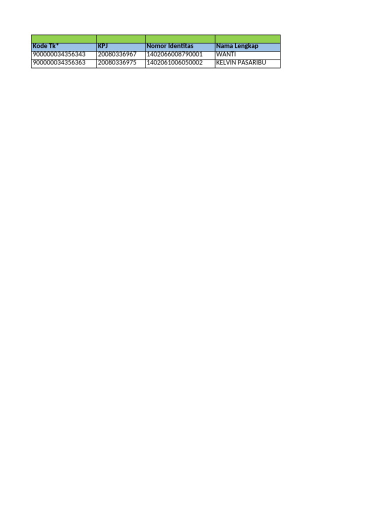 Template Koreksi TK Norek 20245090 | PDF