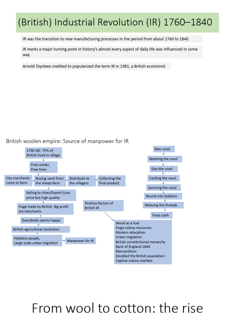 Industrial Revolution | PDF