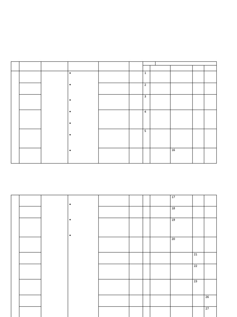 4 Ats Ipas Ats1 2024-2025 Kisi-Kisi Tri Astuti Puji Lestari | PDF