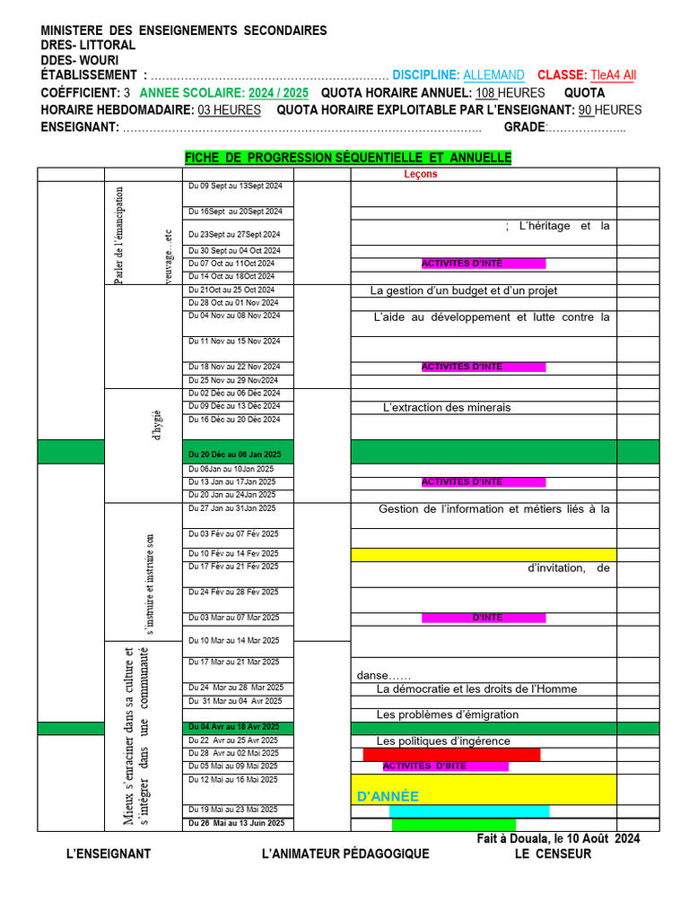 2024- 2025 All Tle A4 PROGRESSION | PDF