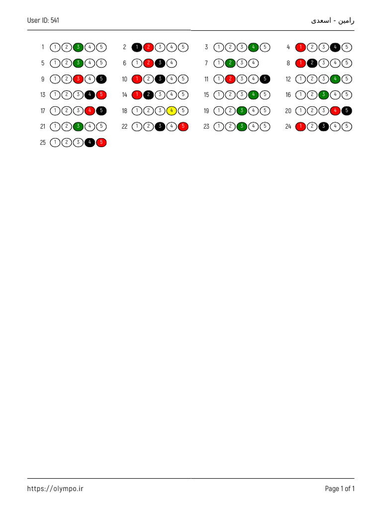 Sanjab Payiz 99 1 Filled Answersheet | PDF