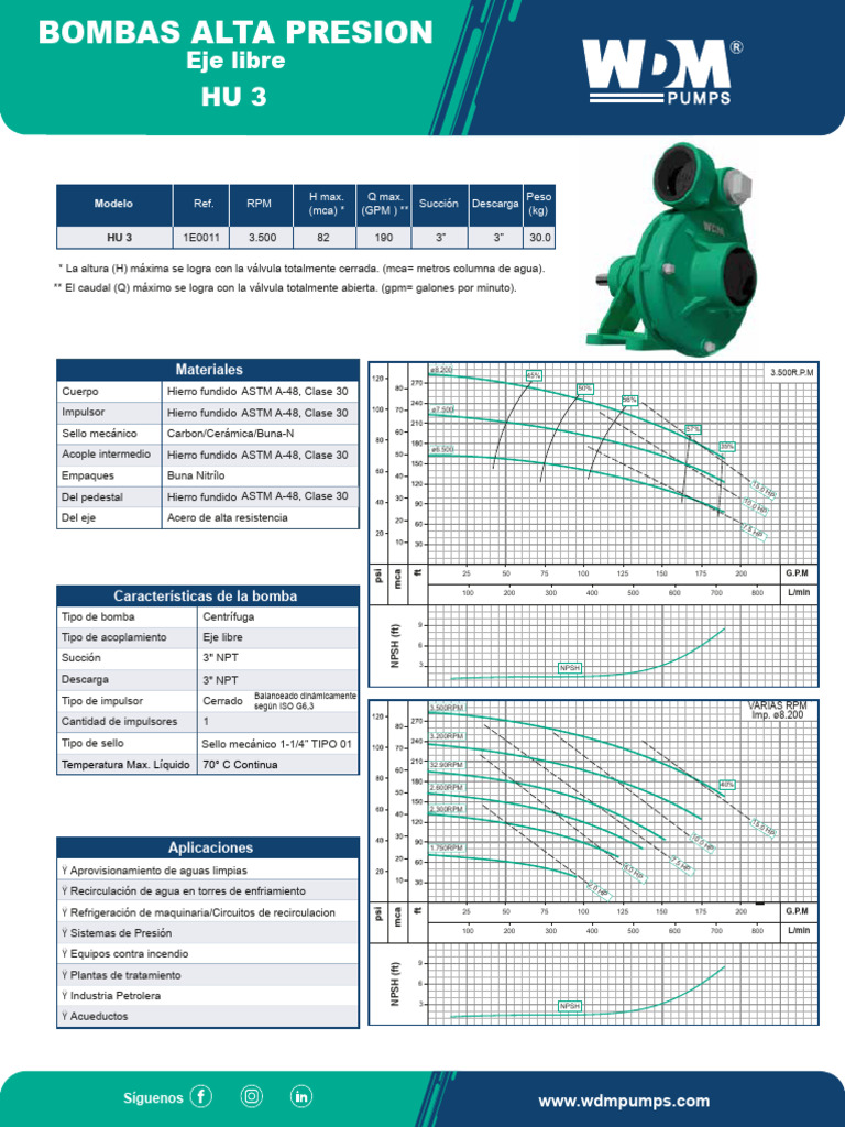 Ficha HU 3 - 1 colombia | PDF