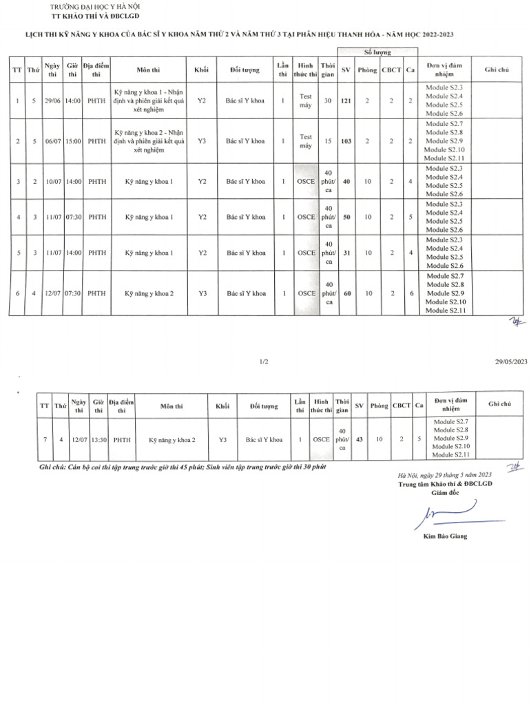 Lich Thi Ky Nang y Khoa 1 Va 2 Cua Y2 Va Y3 BSYK Tai PHTH | PDF