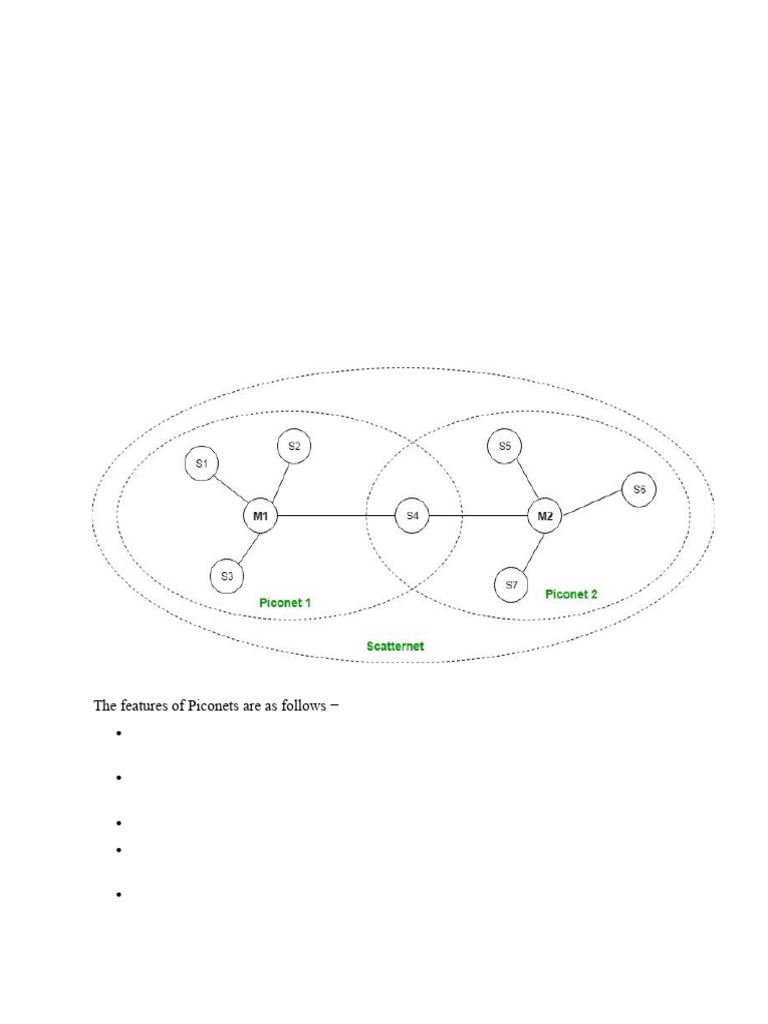 Unit III Bluetooth | PDF