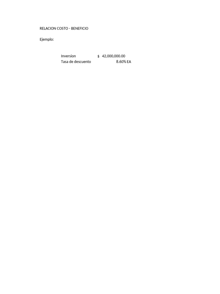 Relacion Costo-Beneficio | PDF