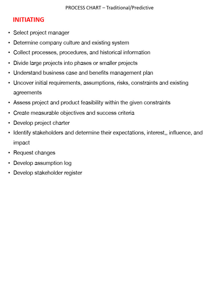 Rita's Process Chart - Initiating | PDF