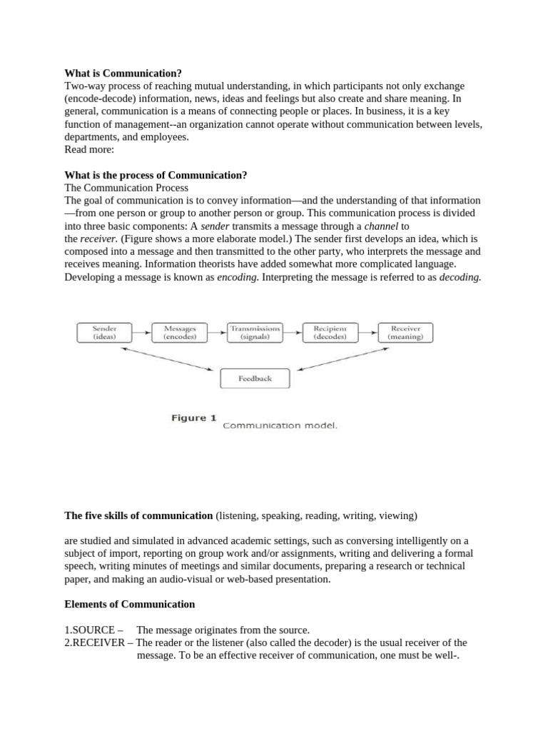 Reviewer Purcomm | PDF