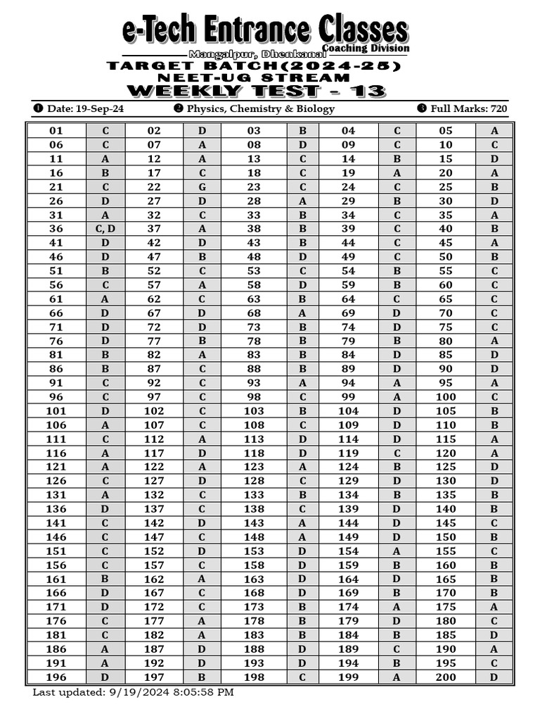 IBA Sukkur STS Answer Key 2024 | PDF | Physical Sciences