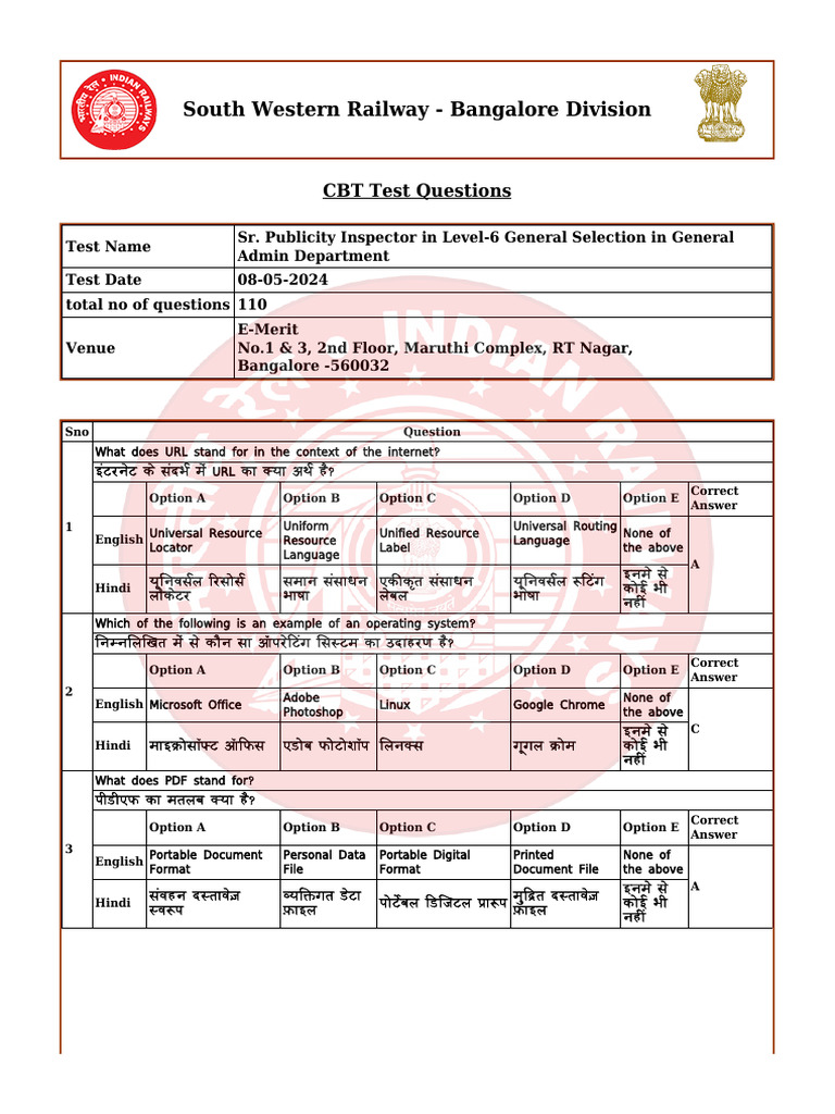 1715167043512-Sr. Publicity Inspector - Display | PDF