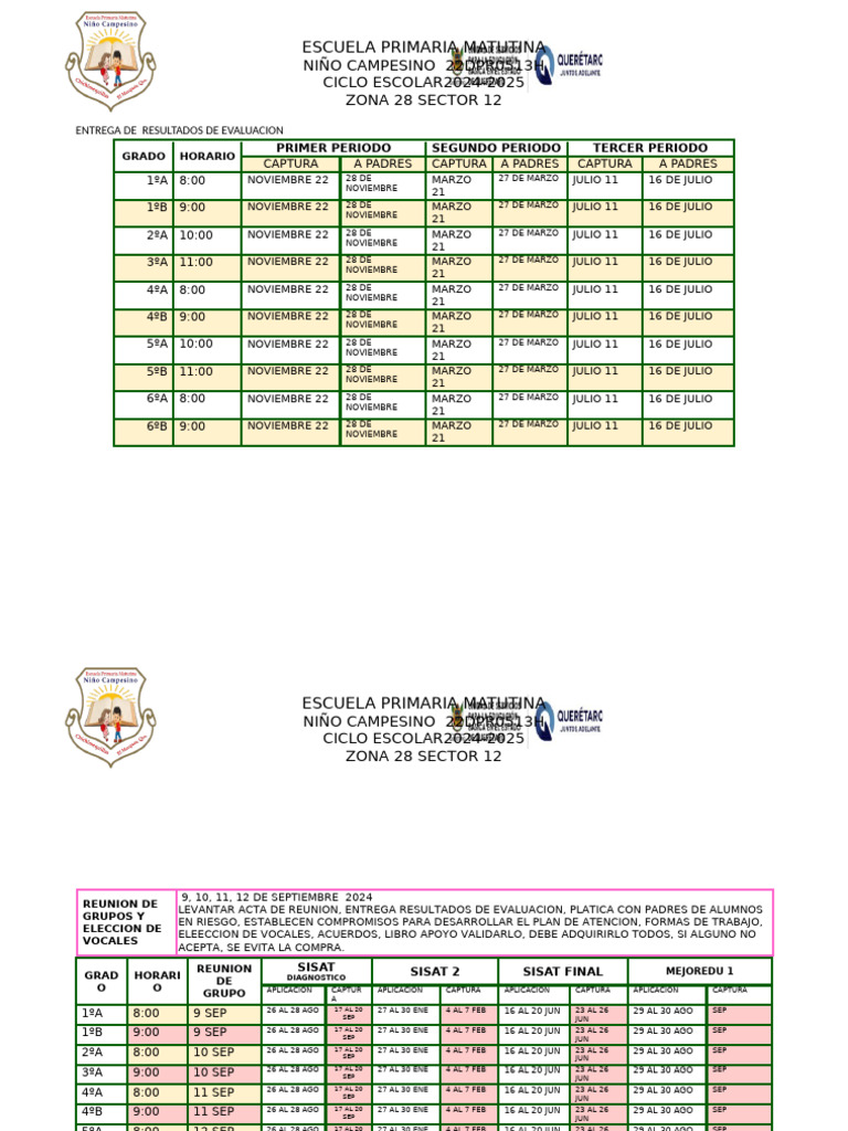 Ensayos y Usos de Canchas | PDF