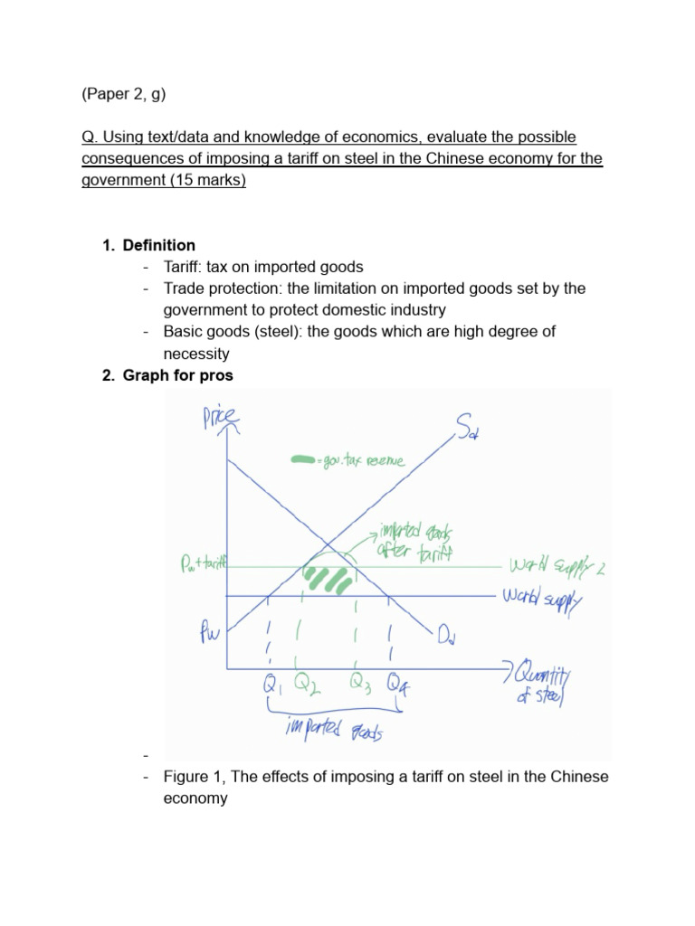 Tariff Paper 2 G Pdf